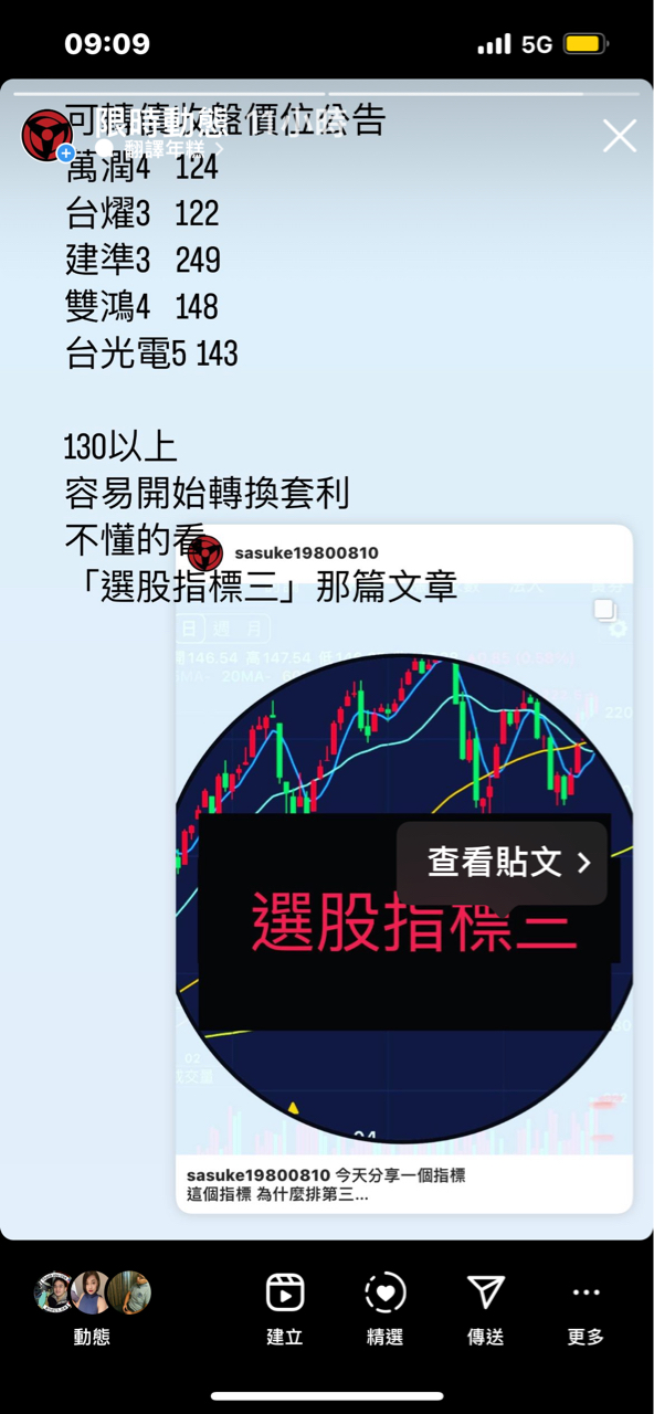 TWA00 加權指數 - 現在你們知道為什麼我昨天晚上特地再發一篇AI那些我留在手上｜CMoney 股市爆料同學會