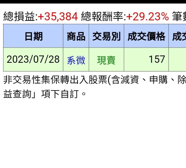 6231 系微 - 6月初入住在121樓，今天開心...｜CMoney 股市爆料同學會