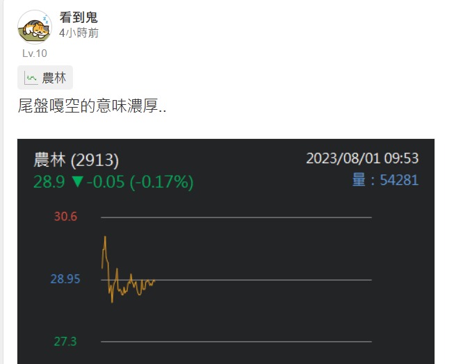 2913 農林 - 真的拉尾盤嘎空了 ｜CMoney 股市爆料同學會