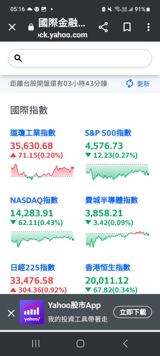 2603 長榮 - 台北強哥，老粉絲們～ ☆注意長...｜CMoney 股市爆料同學會
