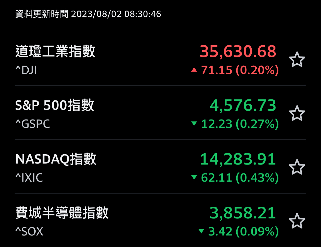 2402 毅嘉 - https://www.ins...｜CMoney 股市爆料同學會