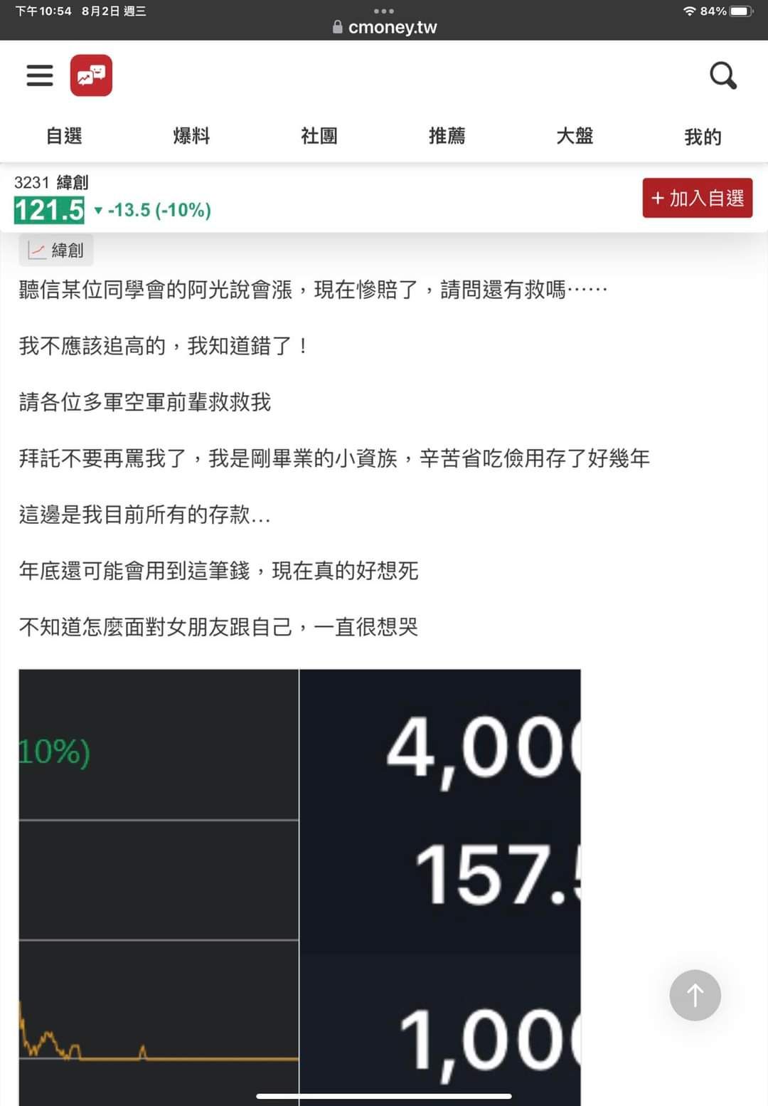 3231 緯創 - 美國夜盤4大指數大跌 今天台北因為颱風假 台股休息一天 算今...｜股市爆料同學會