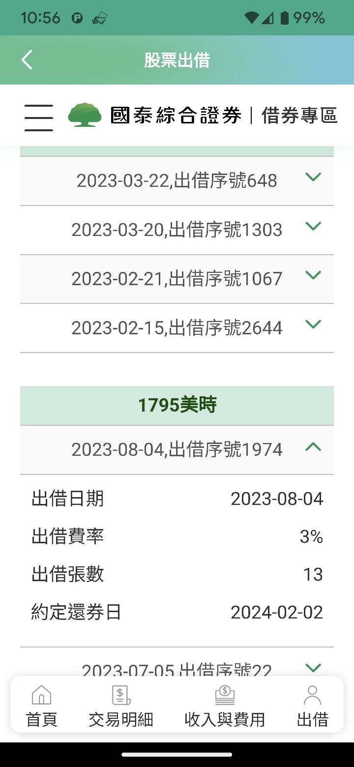 1795 美時 - 不會操作價差只好一直借出,也怕...｜CMoney 股市爆料同學會
