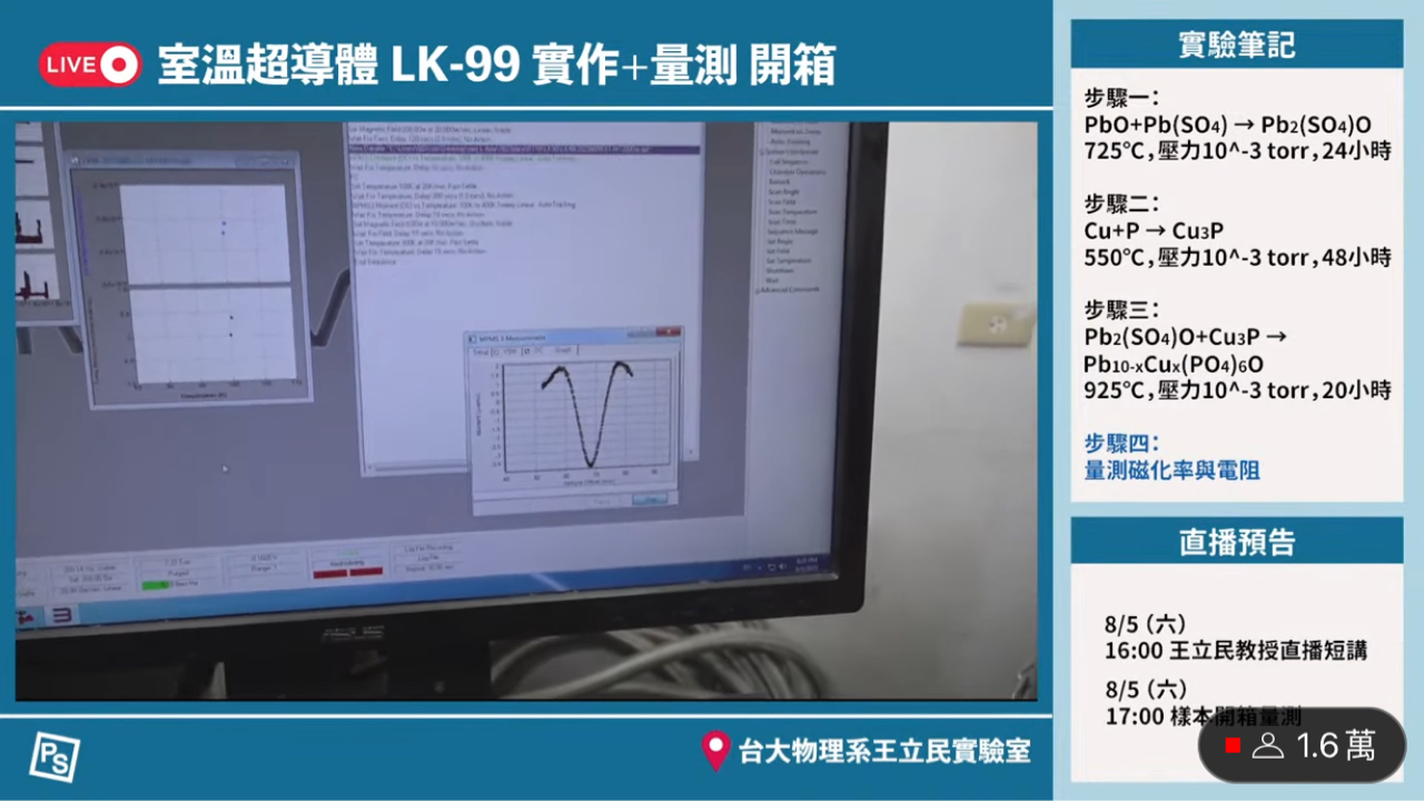 9927 泰銘 - https://www.you...｜CMoney 股市爆料同學會