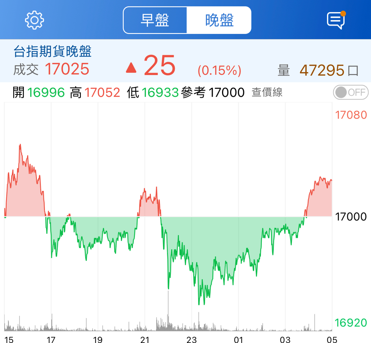2402 毅嘉 - https://www.ins...｜CMoney 股市爆料同學會