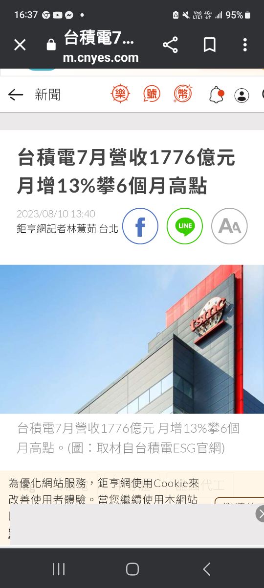 2330 台積電 - 台北強哥，老粉絲們～ ☆大盤有...｜CMoney 股市爆料同學會