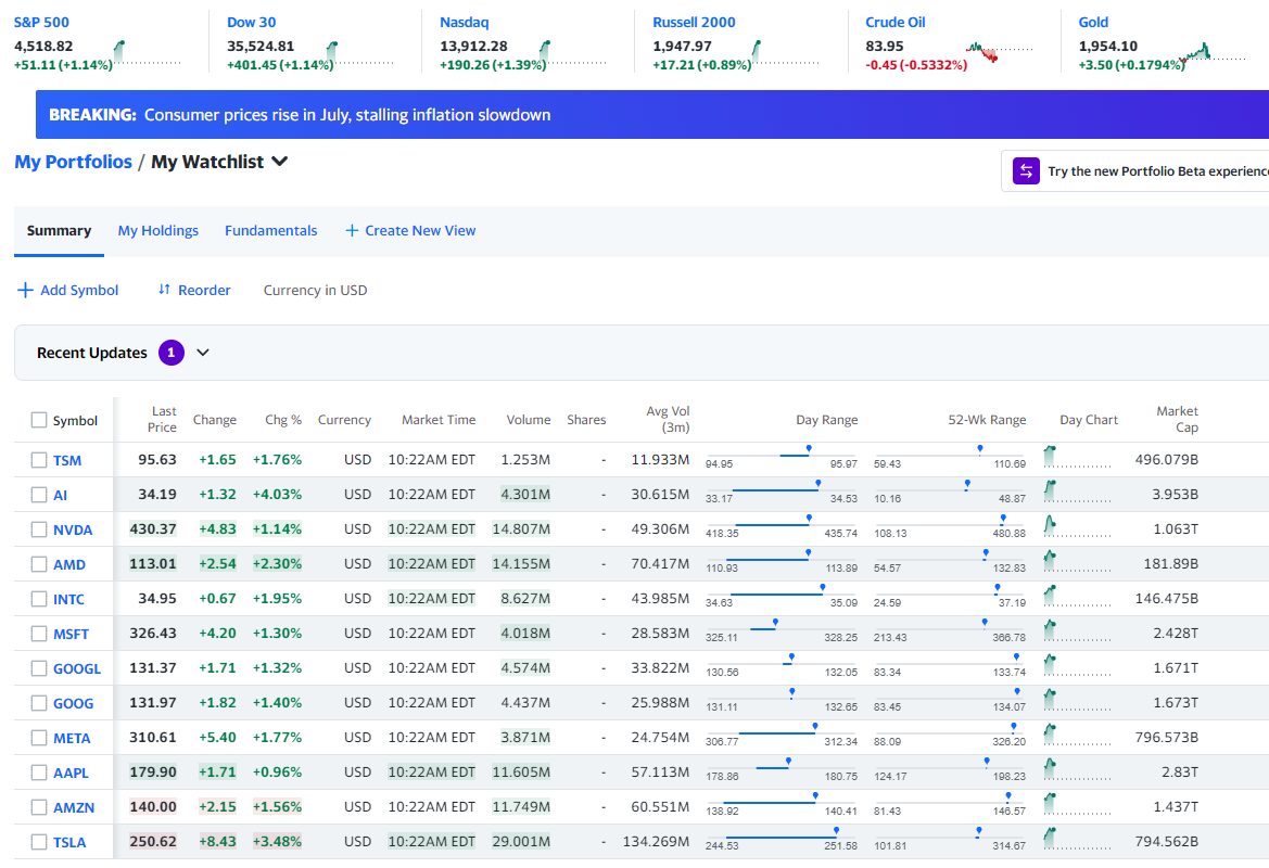 3037 欣興 - 美股開漲? 8ZZ一句話居然...｜CMoney 股市爆料同學會