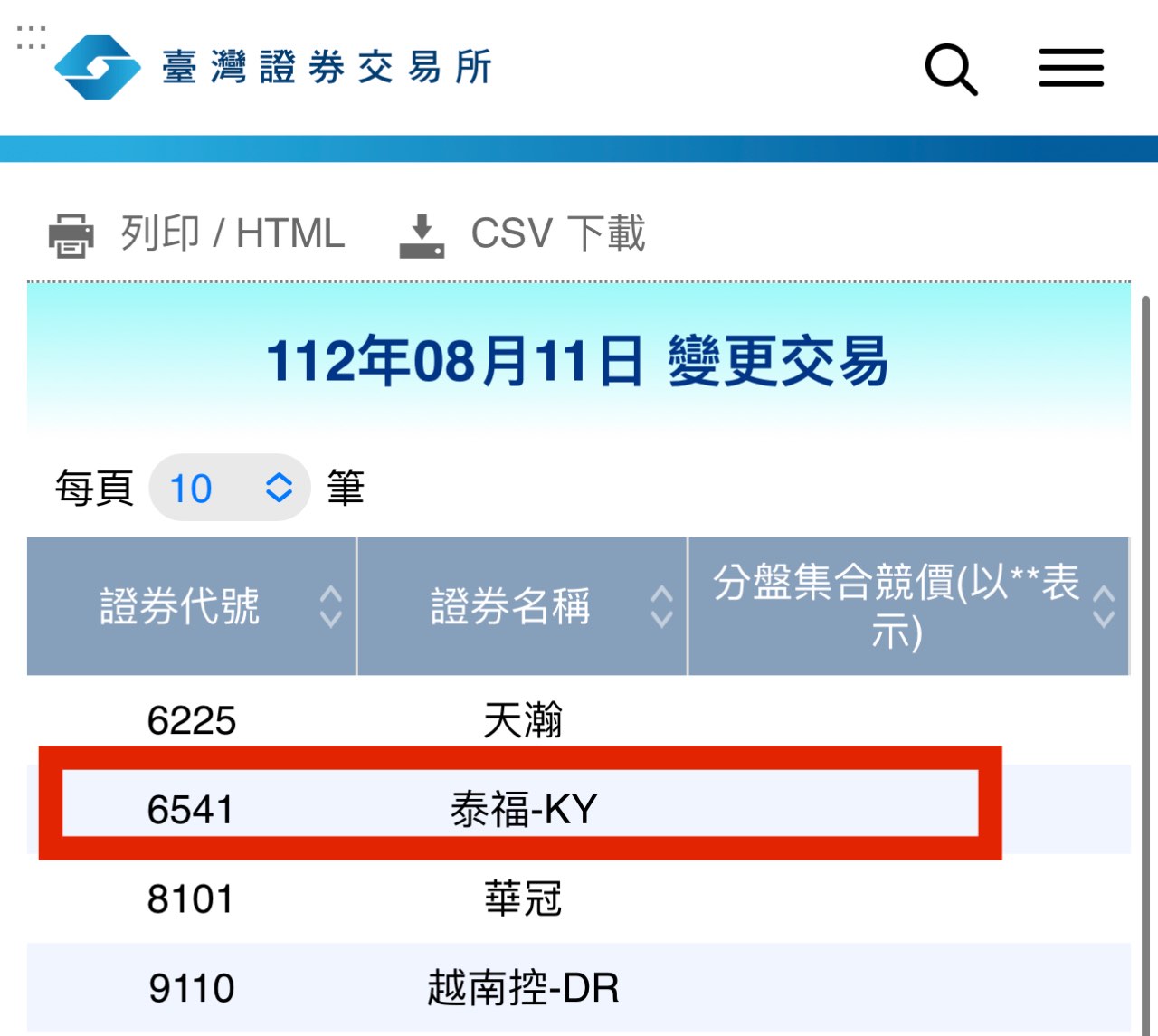 6541 泰福-KY - 閻董說到做到 有效率👍｜股市爆料同學會
