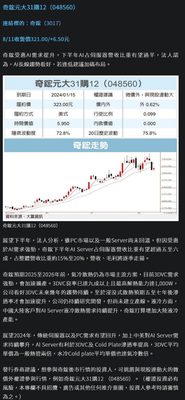 3017 奇鋐 - 一年後奇鋐直接到1000 好...｜CMoney 股市爆料同學會