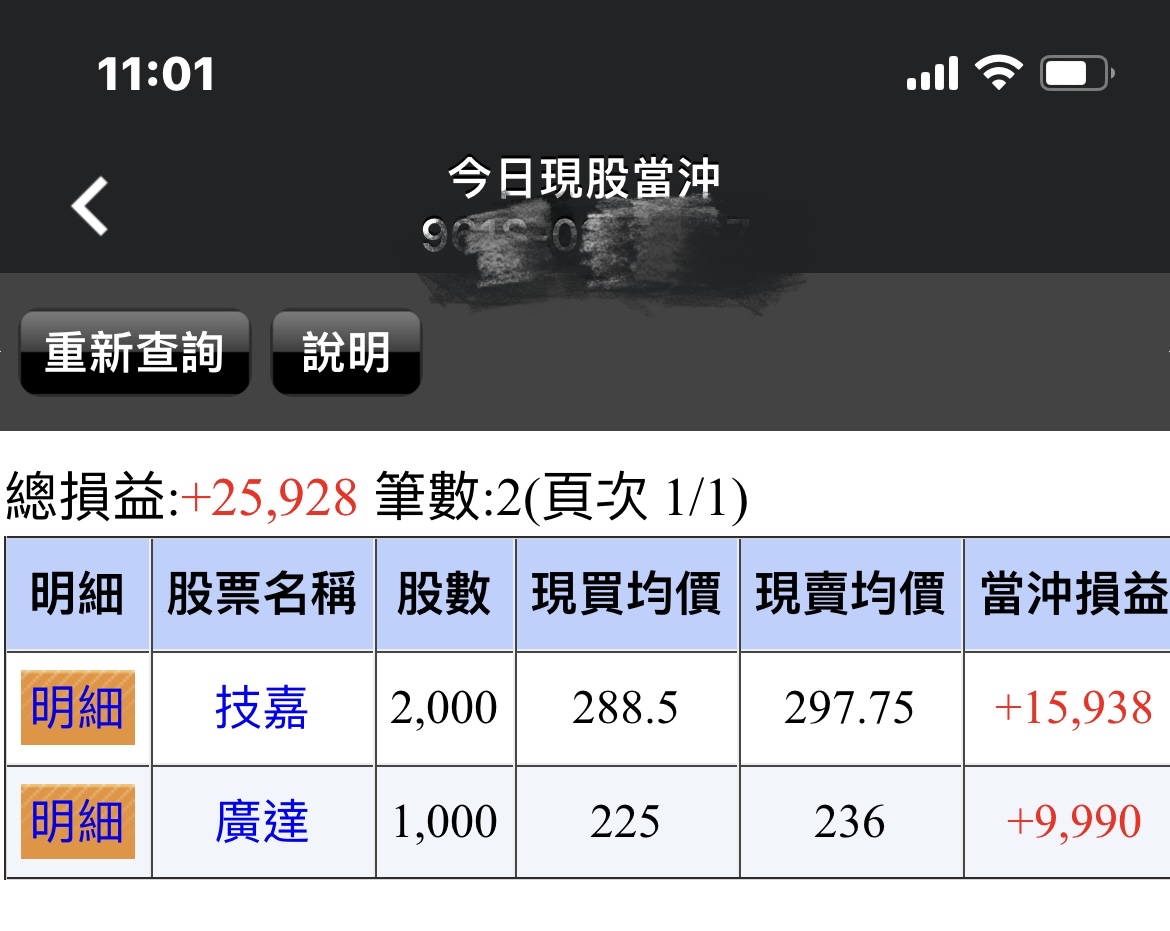 2382 廣達 - 看懂趨勢抓準時機點｜CMoney 股市爆料同學會