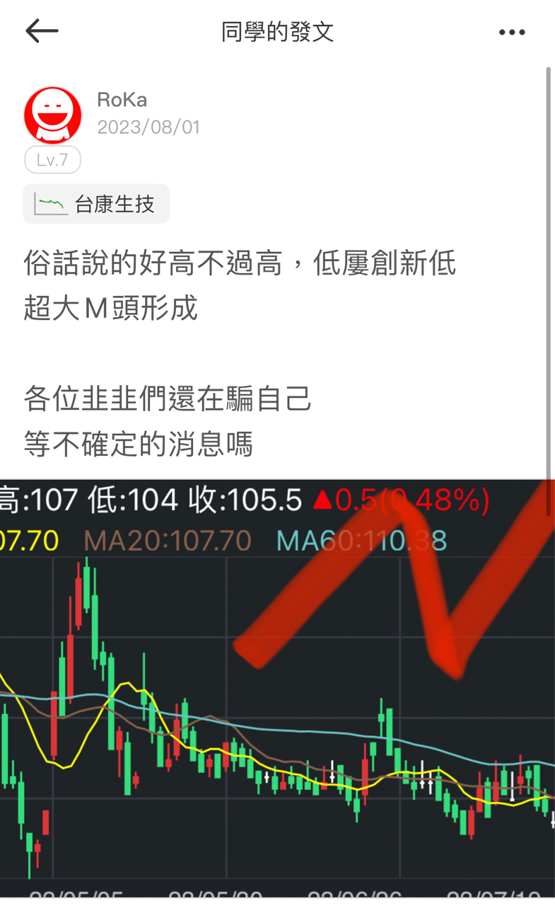 6589 台康生技 - 從幾個月前就在暗示 大家當新聞...｜CMoney 股市爆料同學會