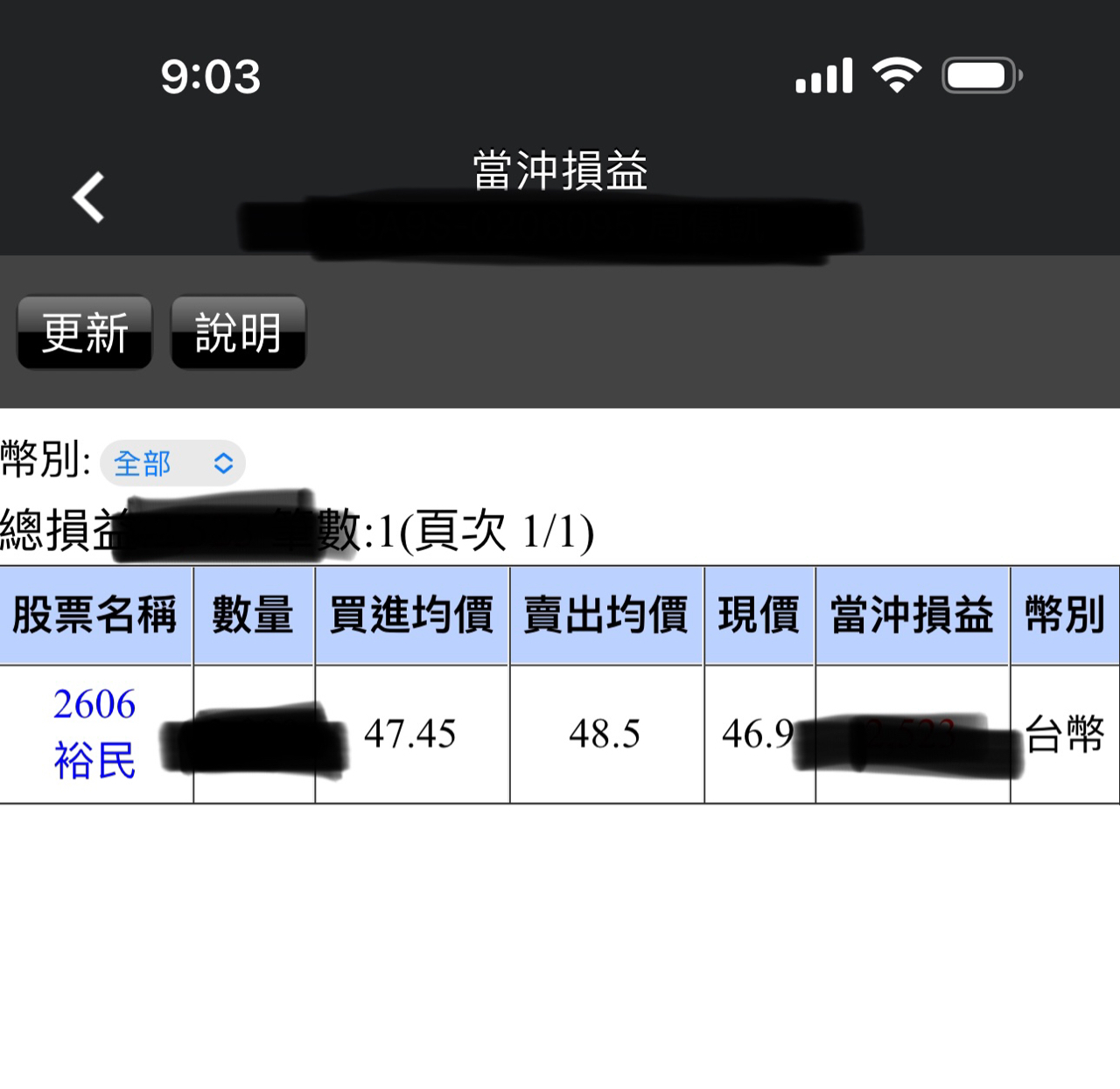 2606 裕民 - 一分鐘沖完😂｜CMoney 股市爆料同學會