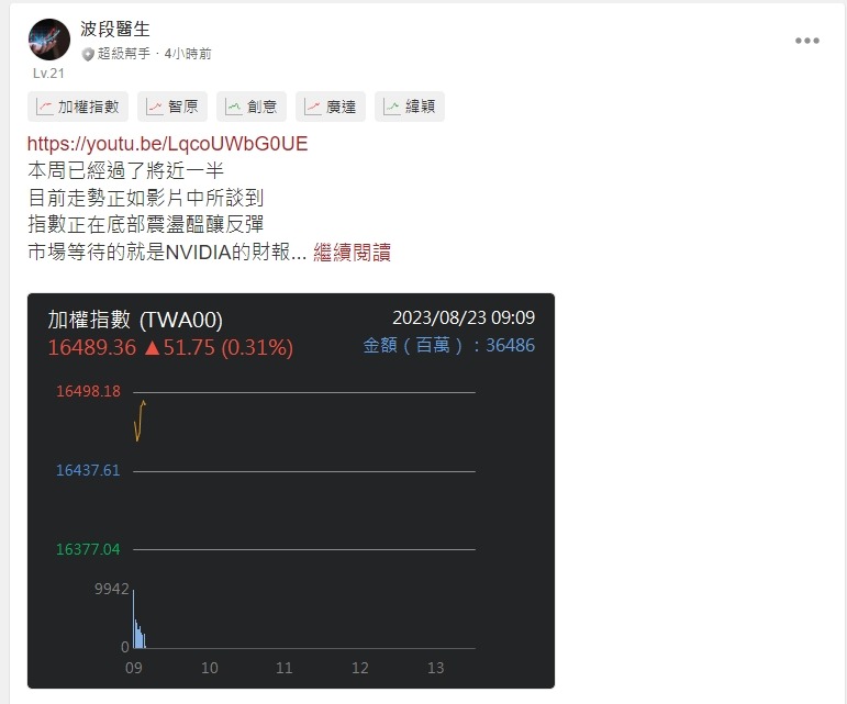 TWA00 加權指數 - https://youtu.b...｜CMoney 股市爆料同學會