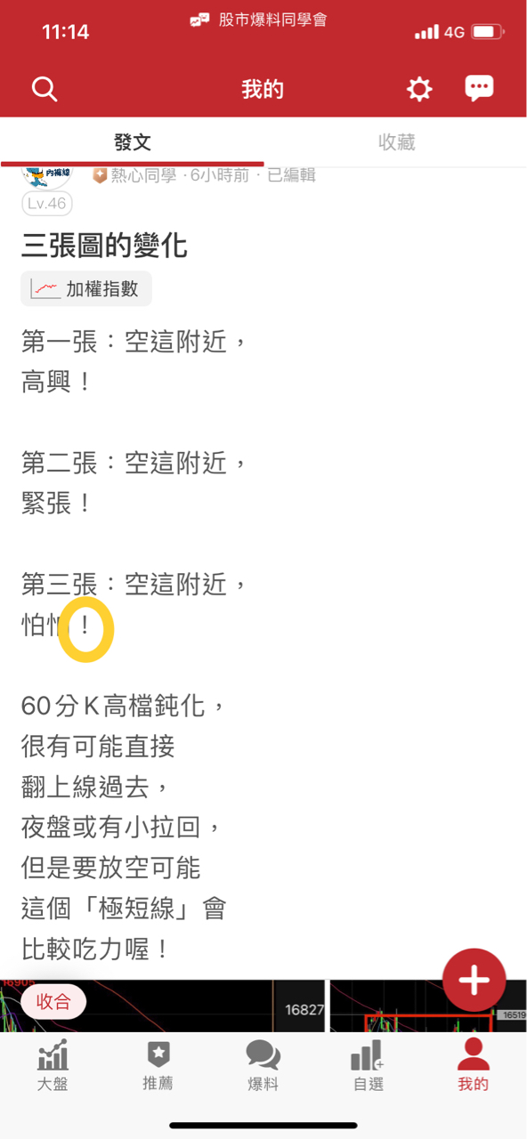 TWA00 加權指數 - 下午的提示🔔｜CMoney 股市爆料同學會