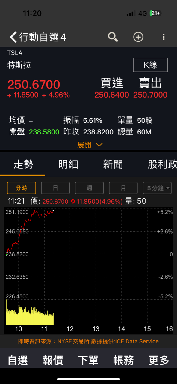 3231 緯創 - 我看多Ai但台股的Ai根本外資...｜CMoney 股市爆料同學會
