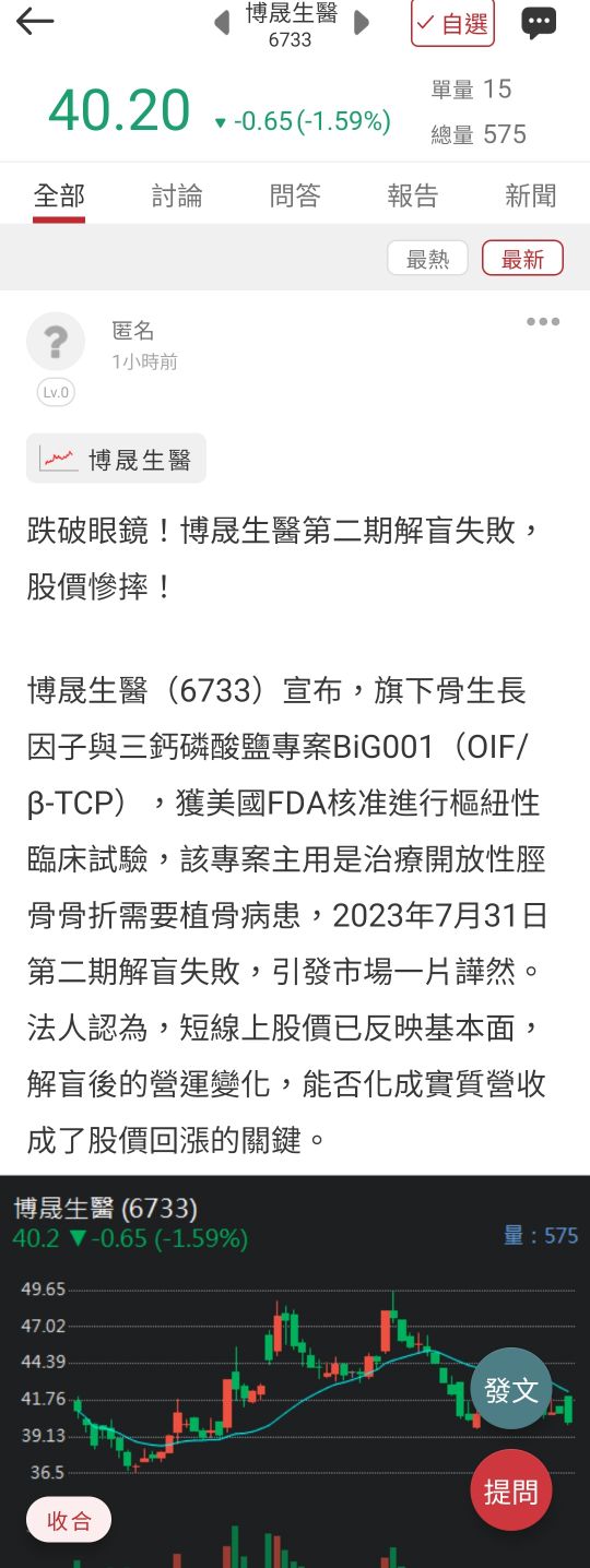 6733 博晟生醫 - 博晟骨生長因子日本二期臨床數據...｜CMoney 股市爆料同學會