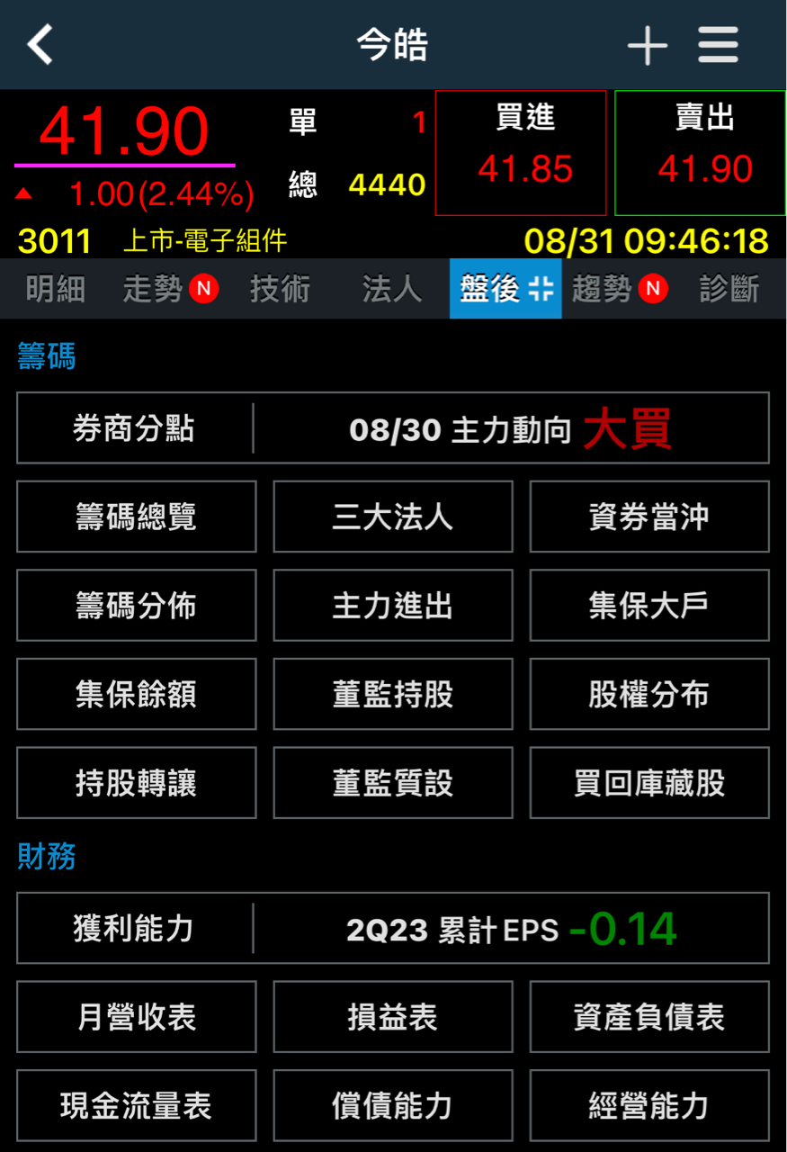 3706 神達 - 外豬腦袋是裝大便嗎？毅嘉上半年...｜CMoney 股市爆料同學會