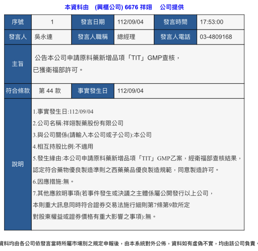 6676 祥翊 - 重訊｜CMoney 股市爆料同學會