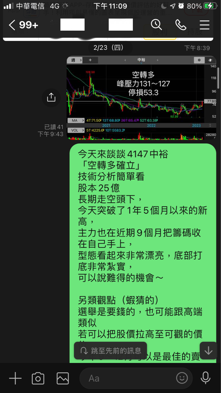 4147 中裕 - 師傅說：6個月了，去留自己決定...｜CMoney 股市爆料同學會