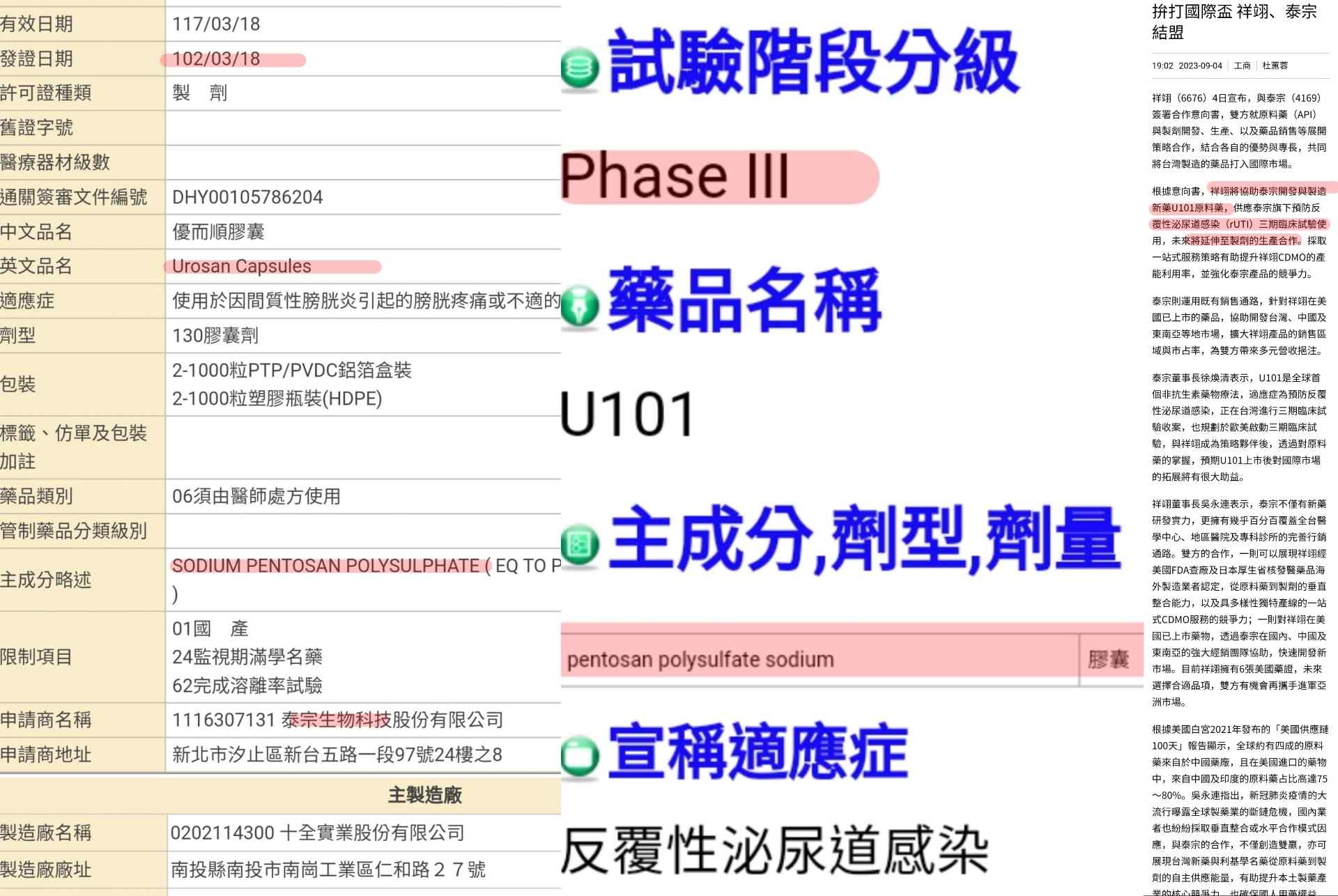 6676 祥翊 - 能和泰宗U101一起完成老藥新...｜CMoney 股市爆料同學會