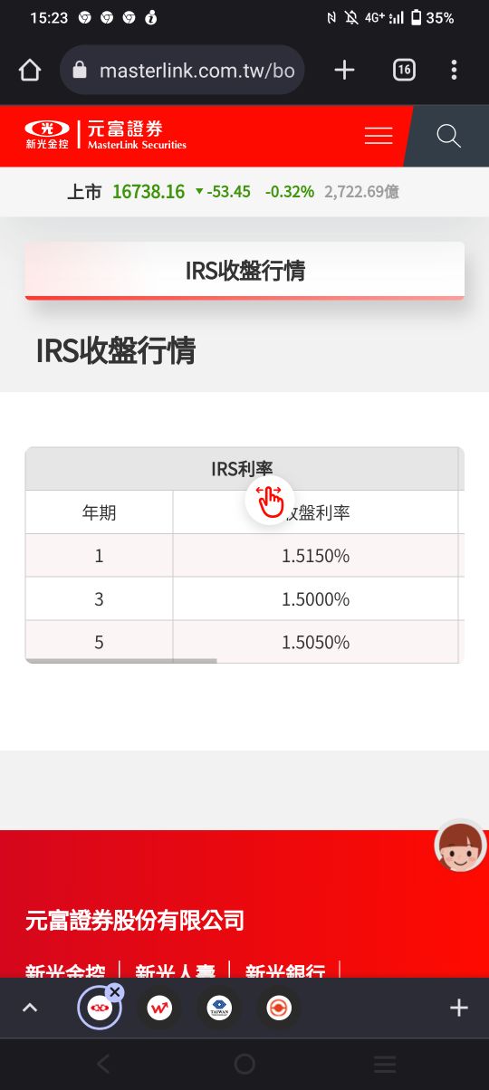9941 裕融 - 分享 裕隆甲特 10月上旬重新...｜CMoney 股市爆料同學會