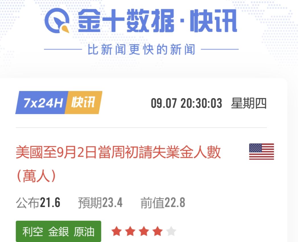 TWA00 加權指數 - 歐嗨唷，摳您吉蛙🐸🐸🐸 ...｜CMoney 股市爆料同學會