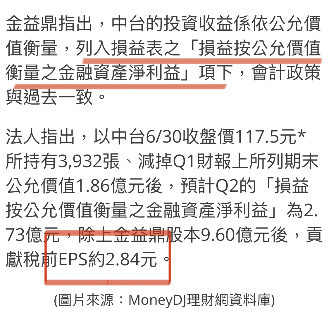 8390 金益鼎 - 我一直在關注，Q2突飛猛進 第...｜CMoney 股市爆料同學會