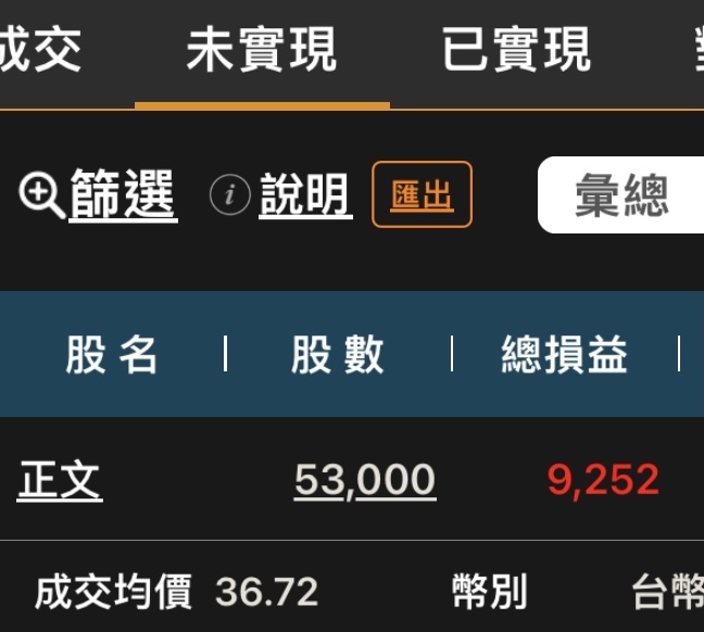 4906 正文 - 抱了兩個禮拜，有預感今天要衝 ...｜CMoney 股市爆料同學會