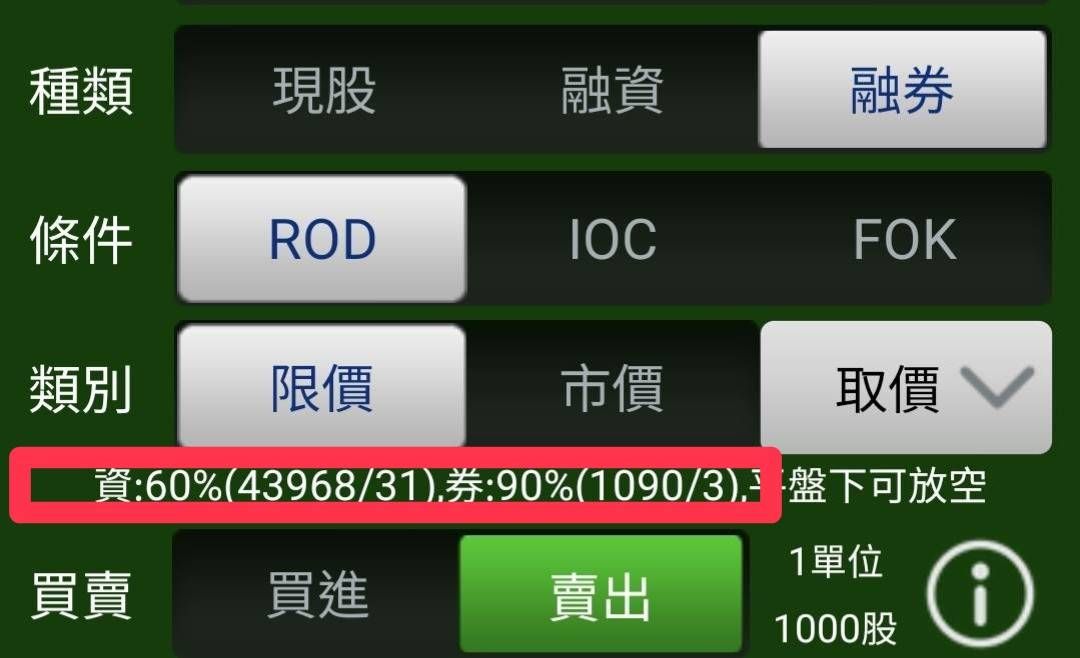 00929 復華台灣科技優息 - 請問高手框起來的數字代表什麼意...｜CMoney 股市爆料同學會