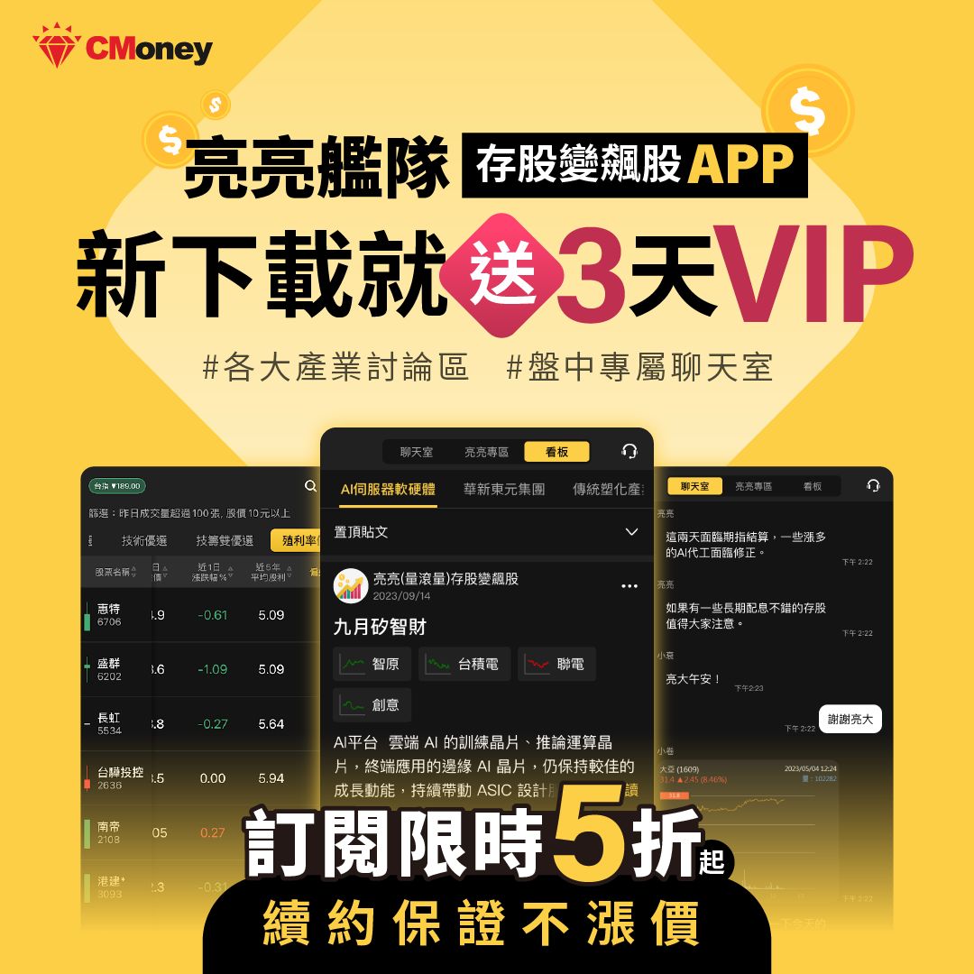 TWA00 加權指數 - 亮亮艦隊 APP發表會｜CMoney 股市爆料同學會