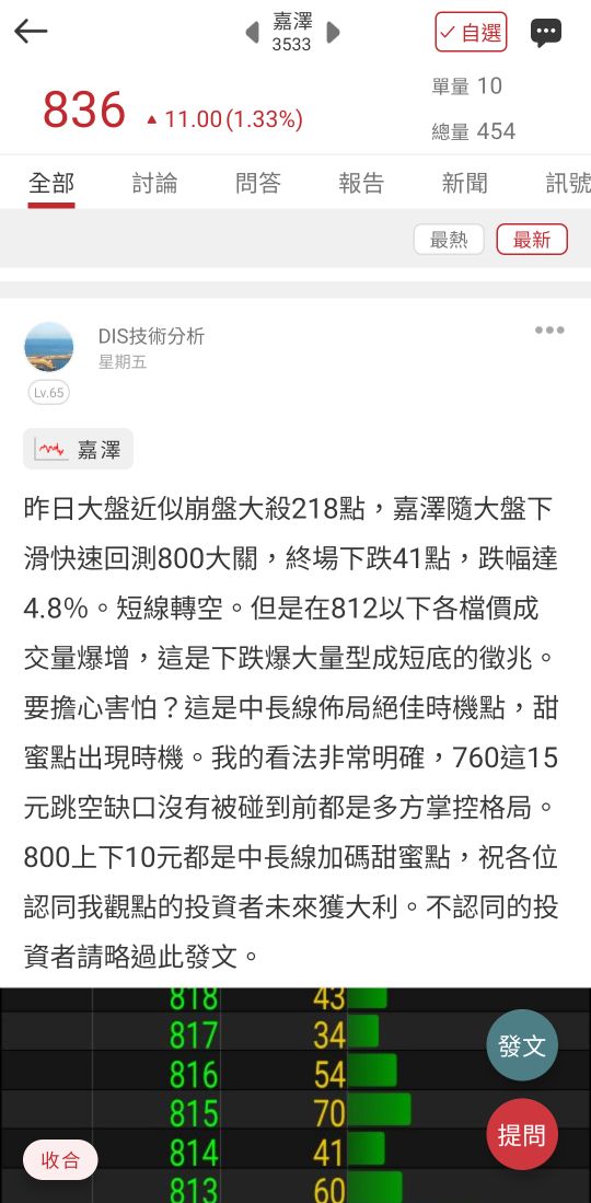 3533 嘉澤 - 檢驗投資者發文是否信口開河，言...｜CMoney 股市爆料同學會