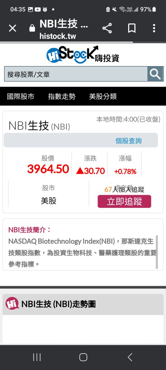 6446 藥華藥 - 回測新低點｜CMoney 股市爆料同學會