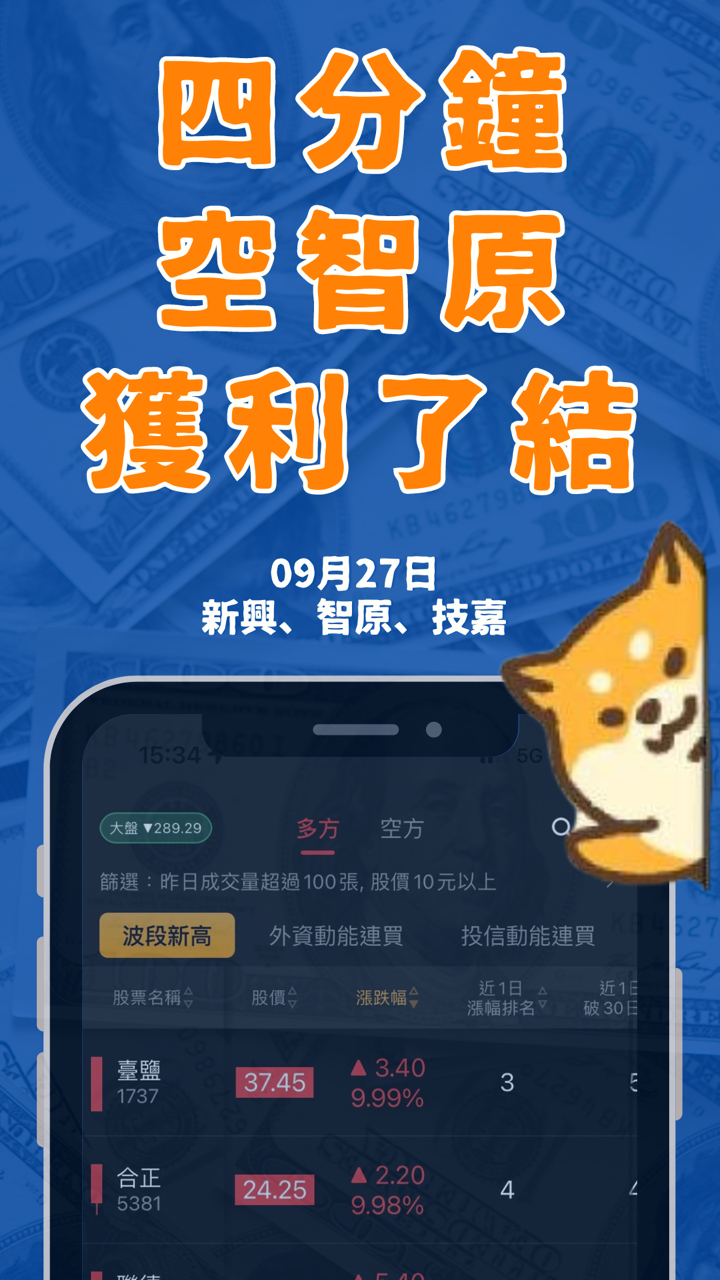 3035 智原 - 七公今日9/27操作分享👆 ...｜CMoney 股市爆料同學會