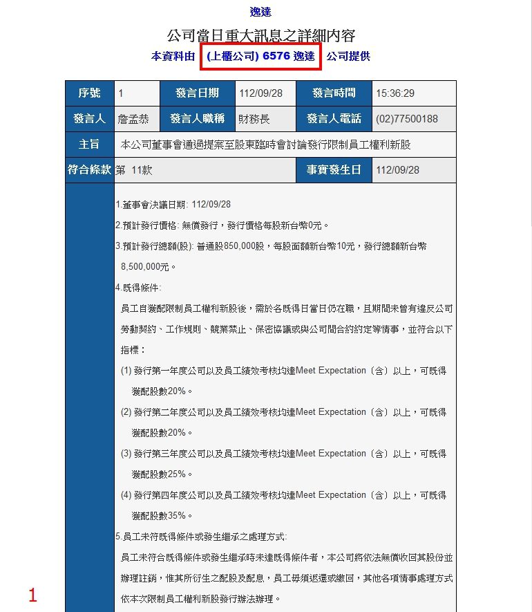6576 逸達 - 另外 12/5 召開 股東臨時...｜CMoney 股市爆料同學會