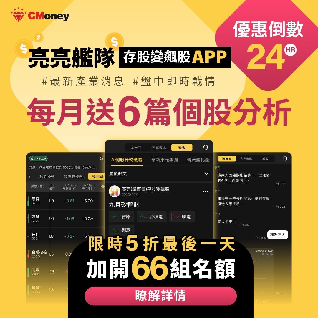 6919 康霈* - 喜歡康霈嗎？有沒有其他減肥概念股可以參考？ 晚鳥優惠會在10...｜CMoney 股市爆料同學會