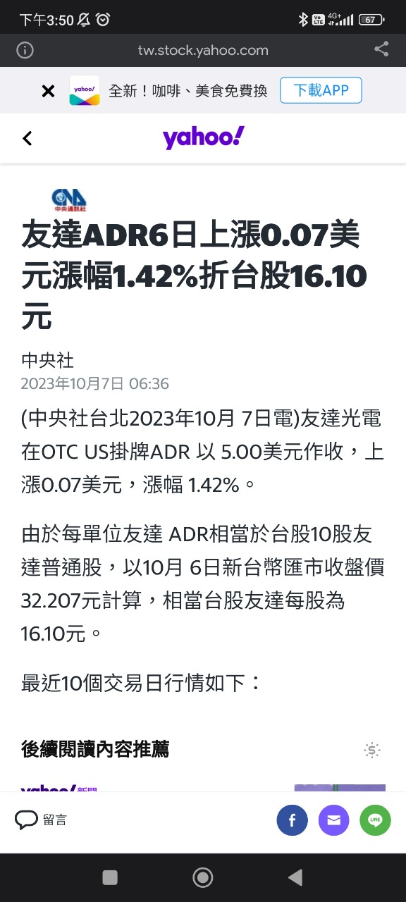 2409 友達 - 友達ADR6日上漲0.07美元漲幅1.42%折台股16.10｜CMoney 股市爆料同學會