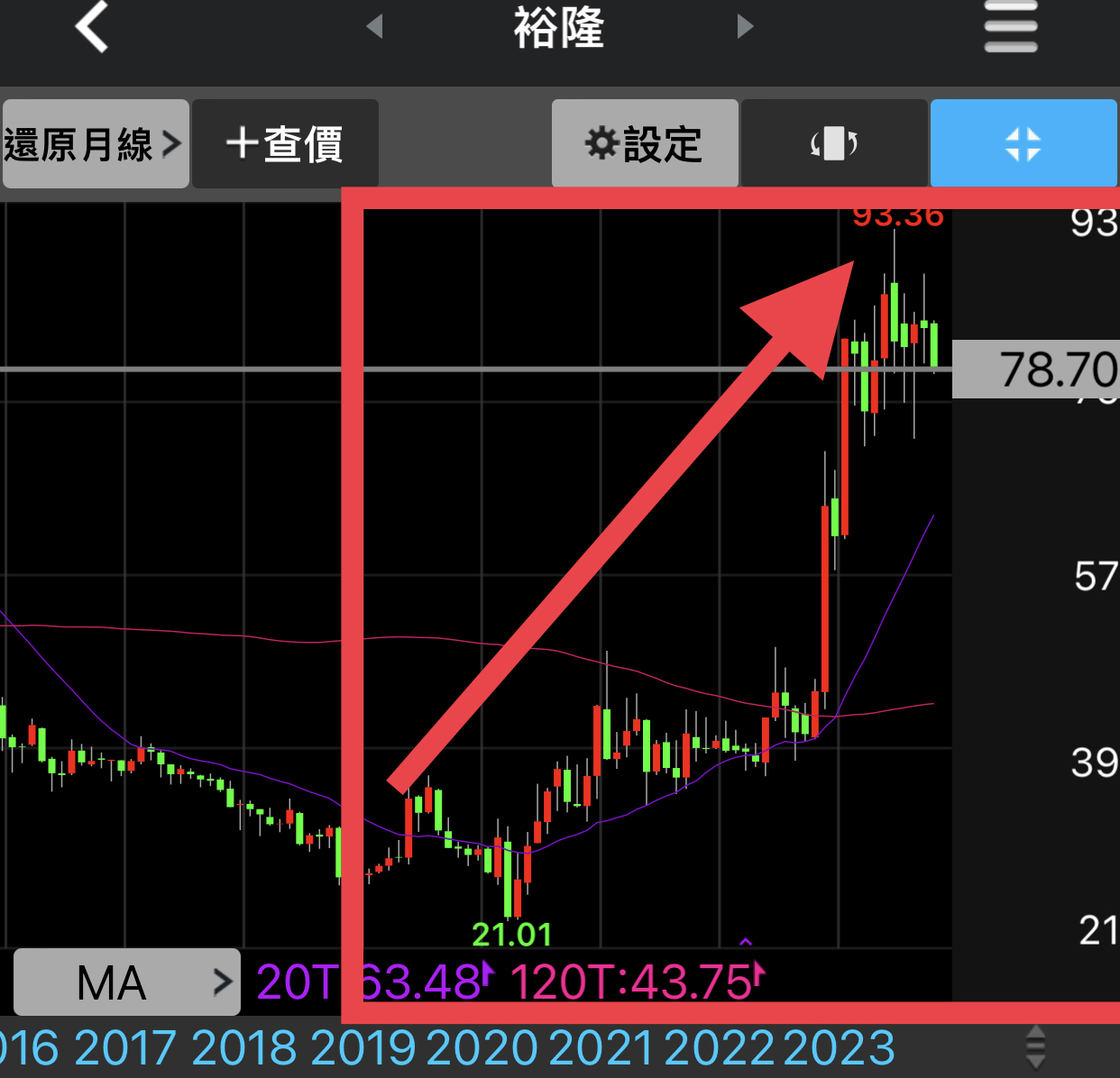 2201 裕隆 - 納智捷N7倒數6天。鴻華先進掛...｜CMoney 股市爆料同學會