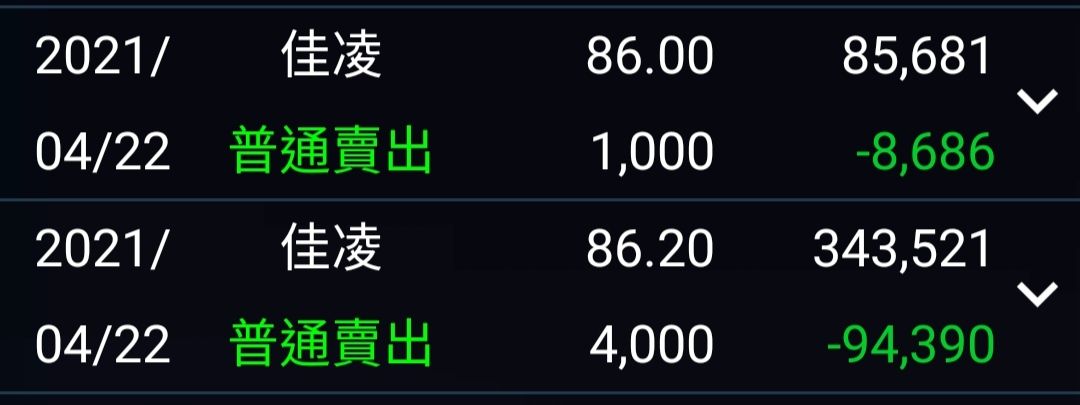 6129 普誠 - AI這一波被割韭菜 你也不用太...｜CMoney 股市爆料同學會