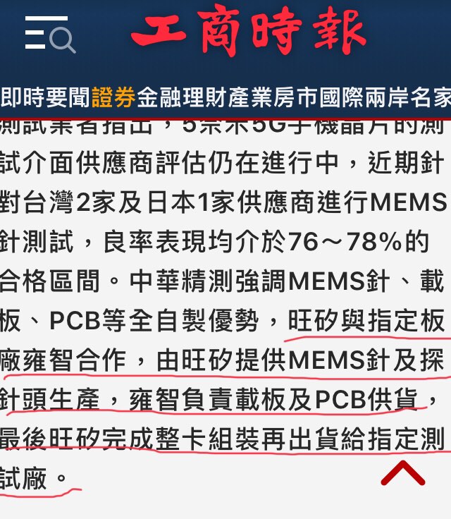 6223 旺矽 - 請問大家旺矽與雍智在2021年...｜CMoney 股市爆料同學會