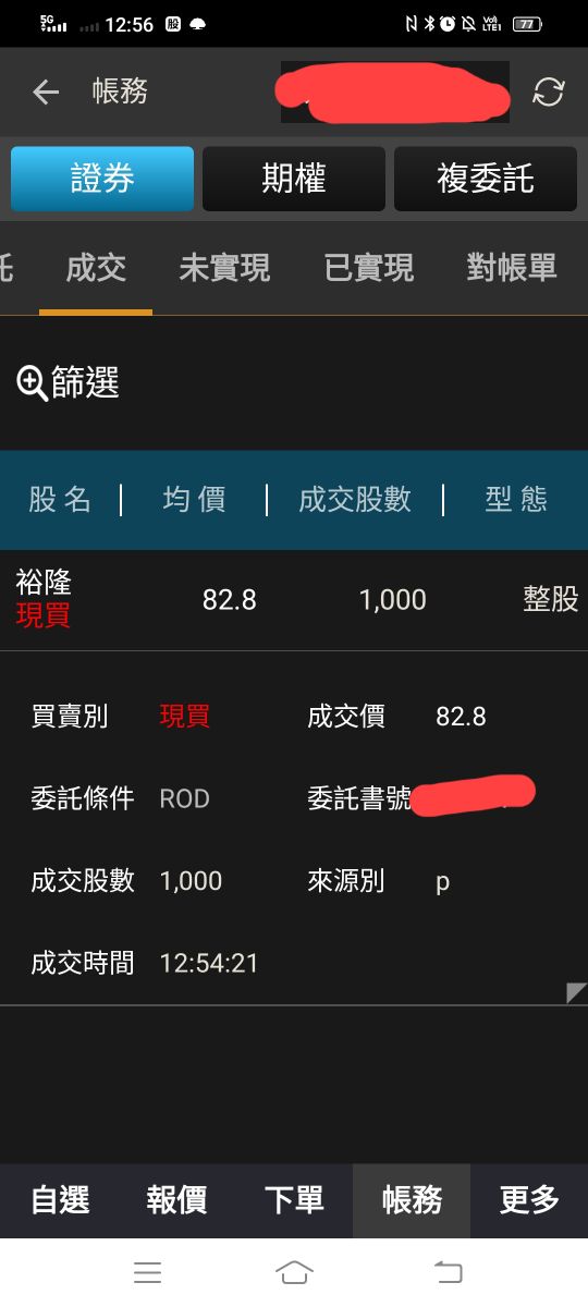 2201 裕隆 - 太恐怖了，我好怕，趕快買一張壓...｜CMoney 股市爆料同學會