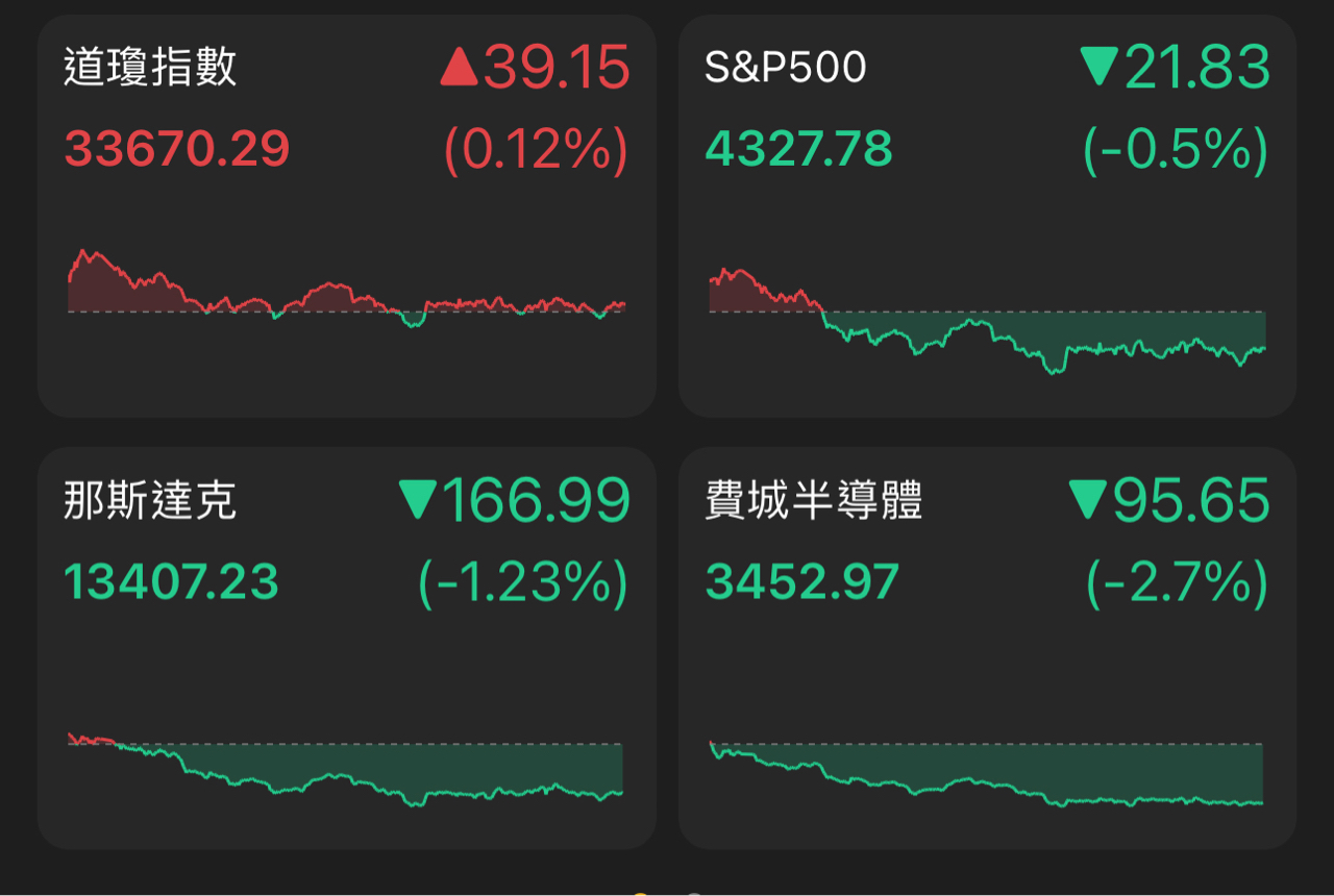3715 定穎投控 - https://www.ins...｜CMoney 股市爆料同學會