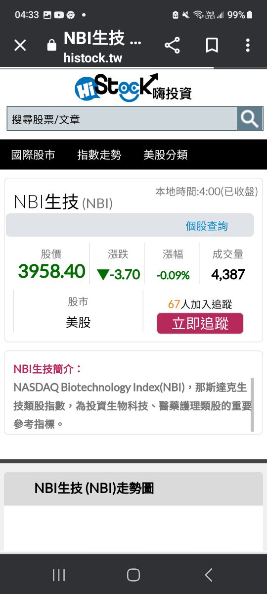 4162 智擎 - 生技股身體虛弱｜CMoney 股市爆料同學會