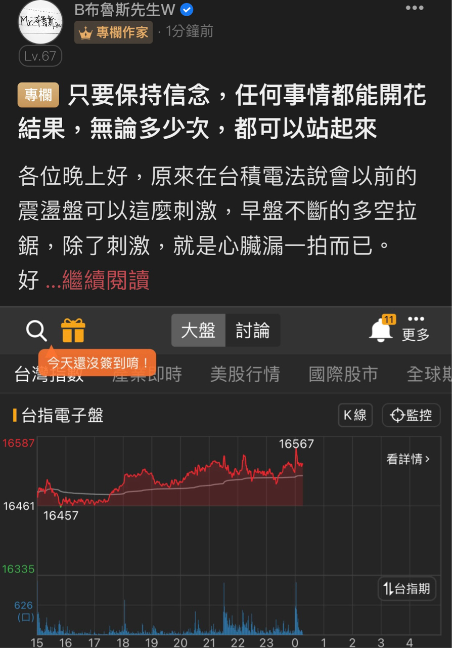 TWA00 加權指數 - 各位晚上好,Mr.布魯斯 好...｜CMoney 股市爆料同學會