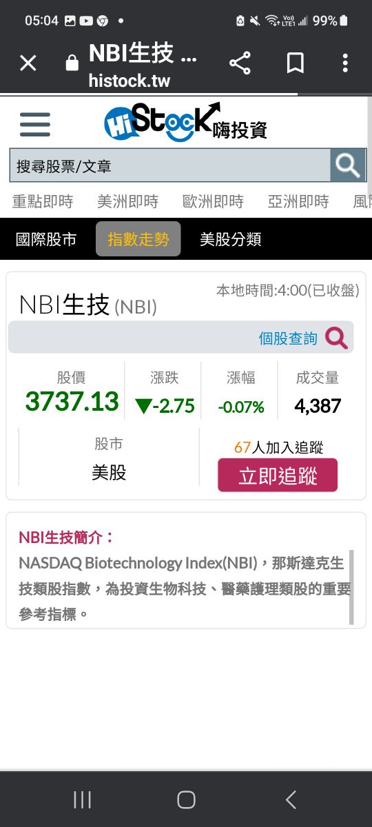 6472 保瑞 - 台北強哥｜老粉絲們～ ️≈...｜CMoney 股市爆料同學會