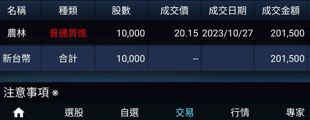 2913 農林 - 搧風點火(圖1) - 沒設定過元大app長效單(第一次使用)...｜CMoney 股市爆料同學會