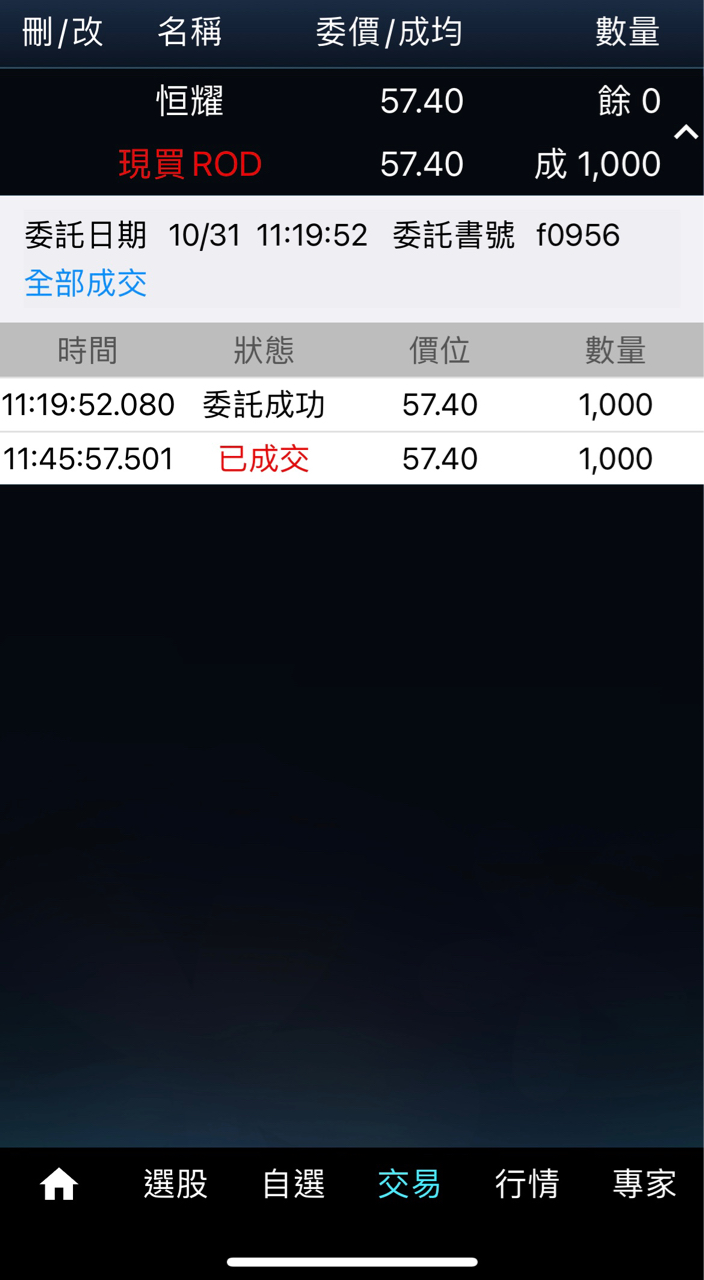 8349 恒耀 - 感謝給我機會…｜CMoney 股市爆料同學會