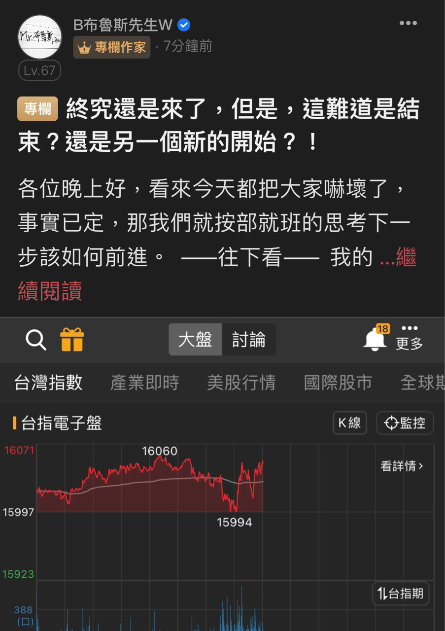 TWA00 加權指數 - 各位晚上好,Mr.布魯斯 終...｜CMoney 股市爆料同學會