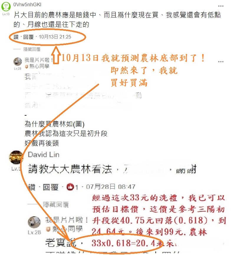 2913 農林 - 花了一個星期把想要的農林建倉完...｜CMoney 股市爆料同學會