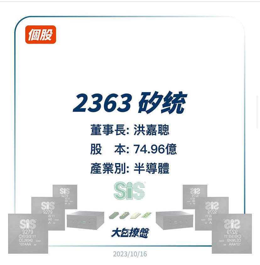 2363 矽統 - [2363]矽統｜個股｜10/16｜CMoney 股市爆料同學會