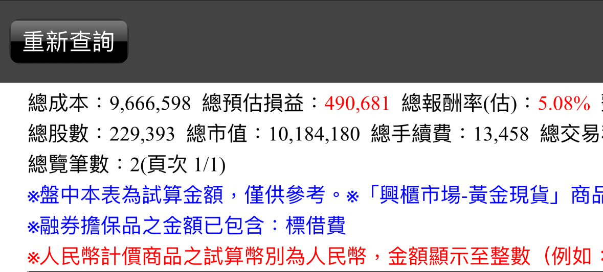 3661 世芯-KY - 11/3 談主-AI股主流股各...｜CMoney 股市爆料同學會